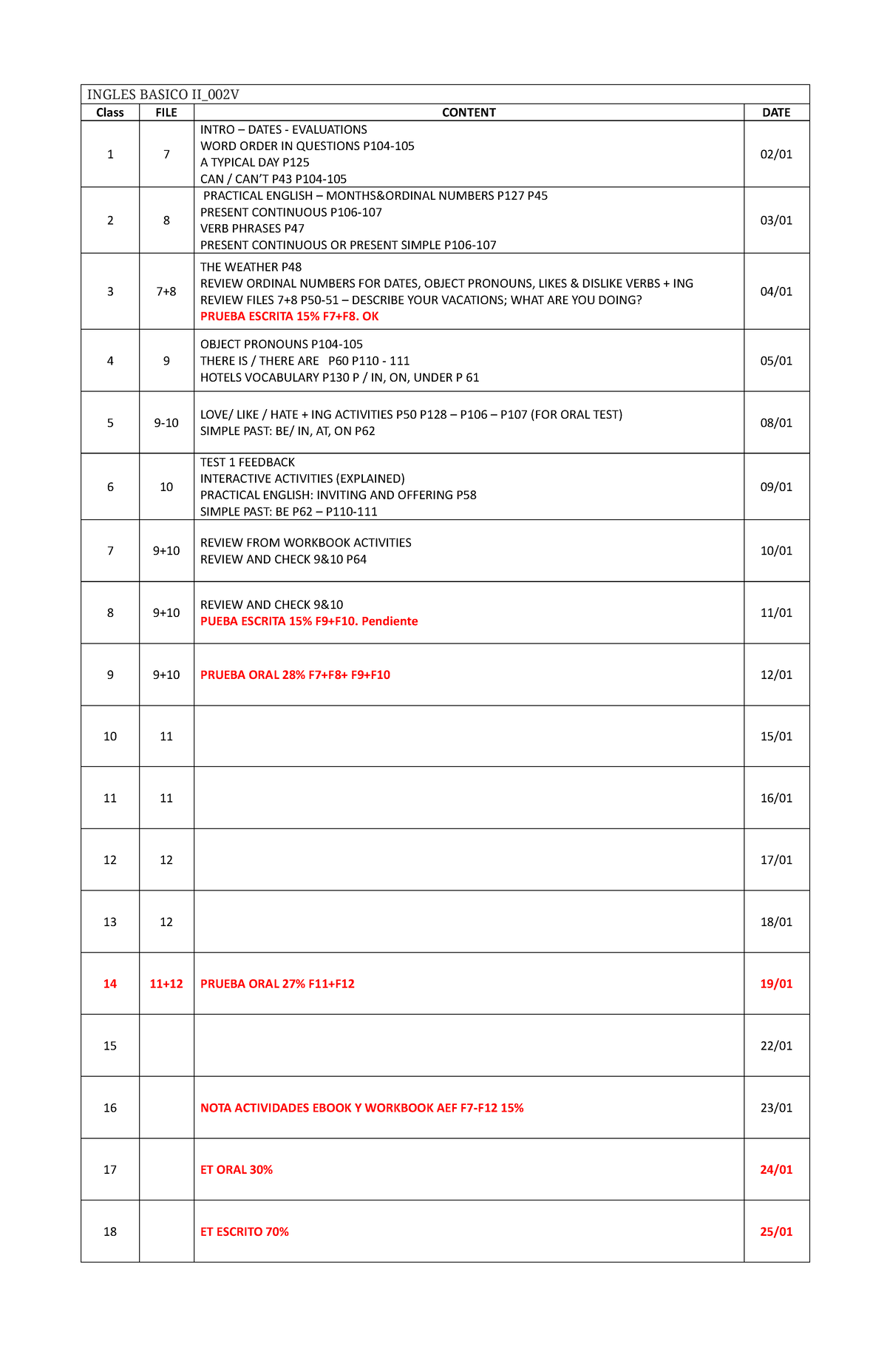 Ingles Basico II 002V: Review of Ordinal Numbers & Object Pronouns ...
