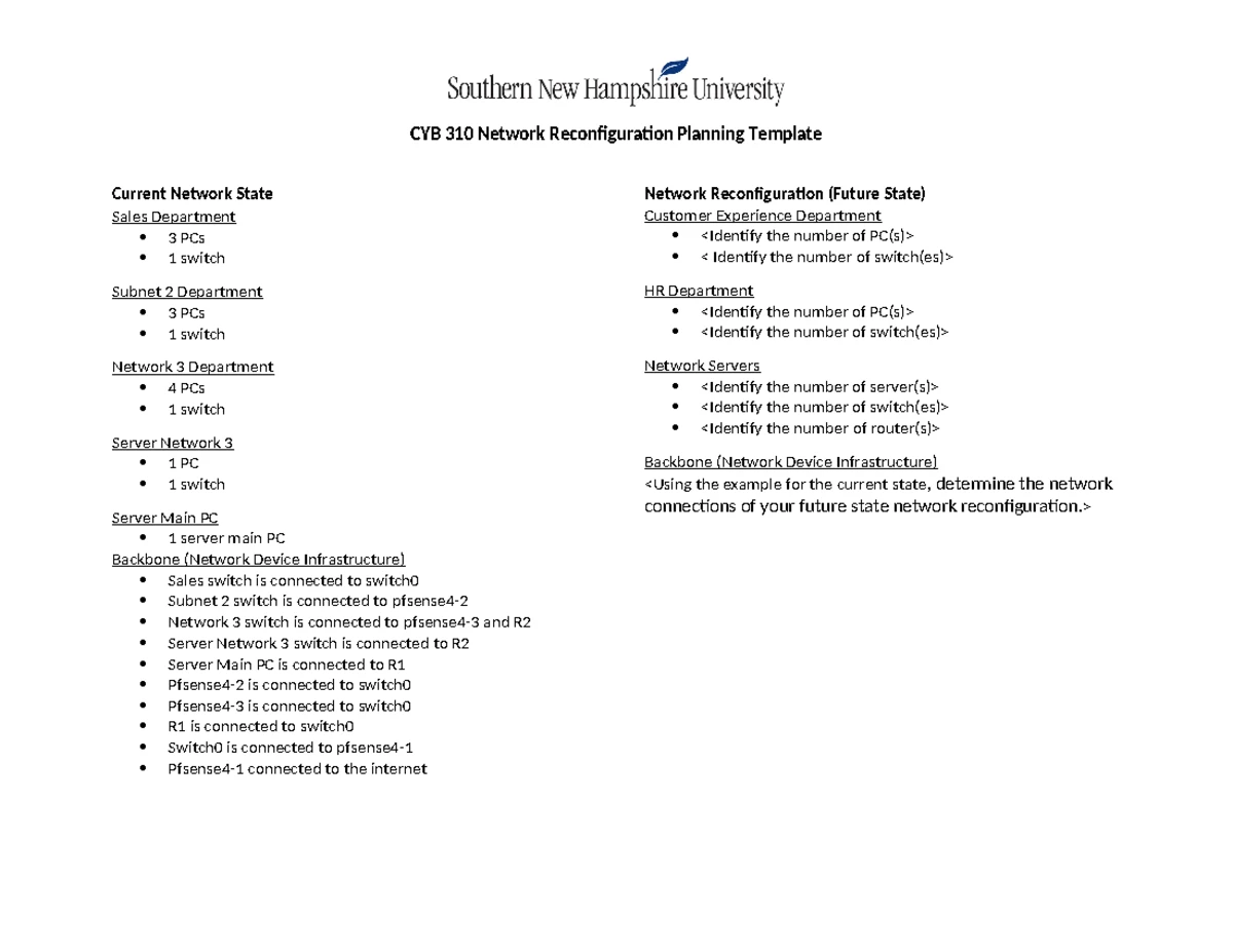 CYB 310 Module Two Lab Worksheet: OSI Model & Network Troubleshooting ...