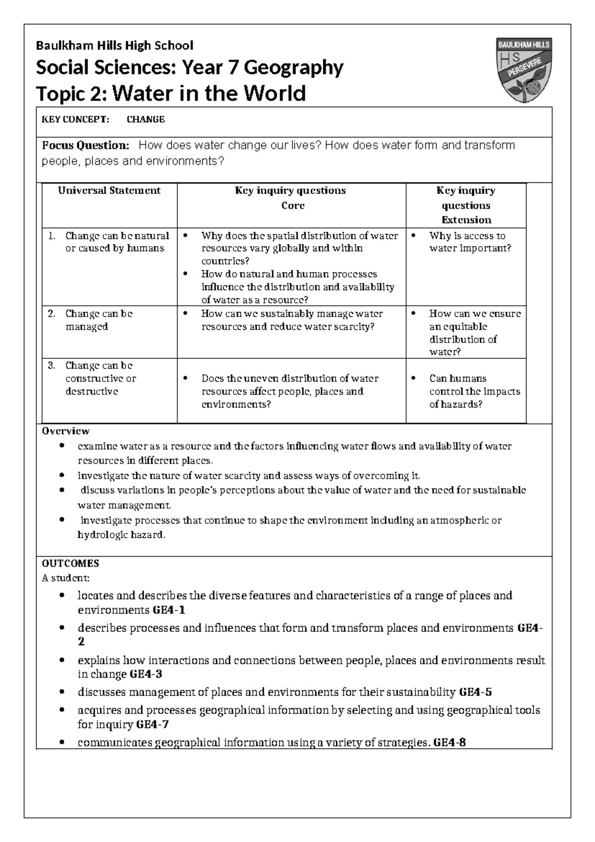 Baulkham Hills High School: Year 7 Geography Topic 2 - Water in the ...