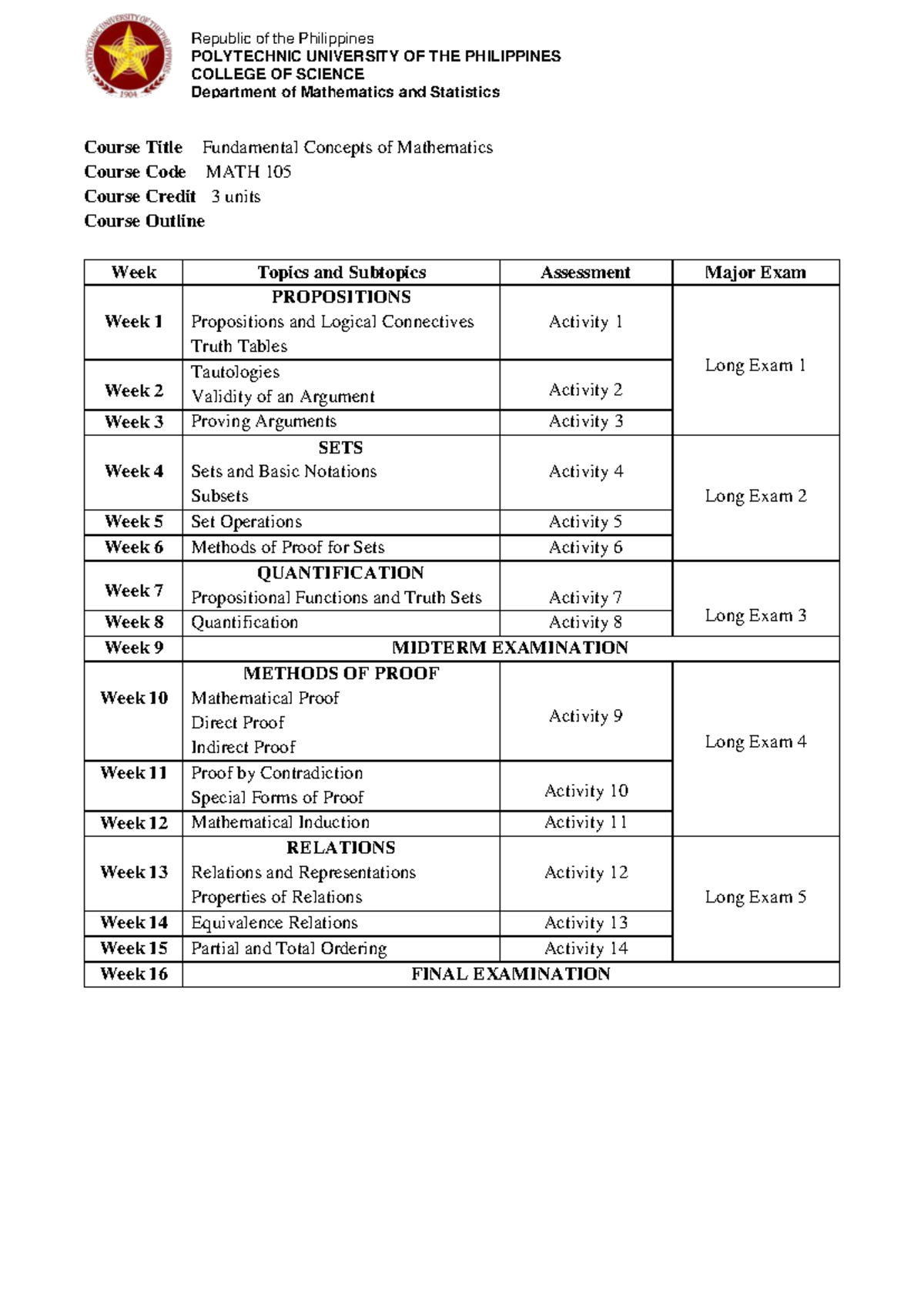 MATH 105 FCM Final Course Outline and Assessment Guide - Studocu