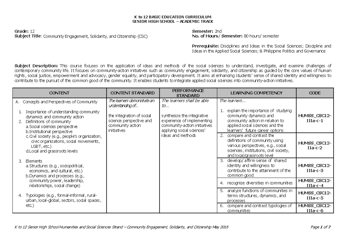 DLP Template Demonstration Teaching Group 5 - BEED- 2A Daily Lesson ...