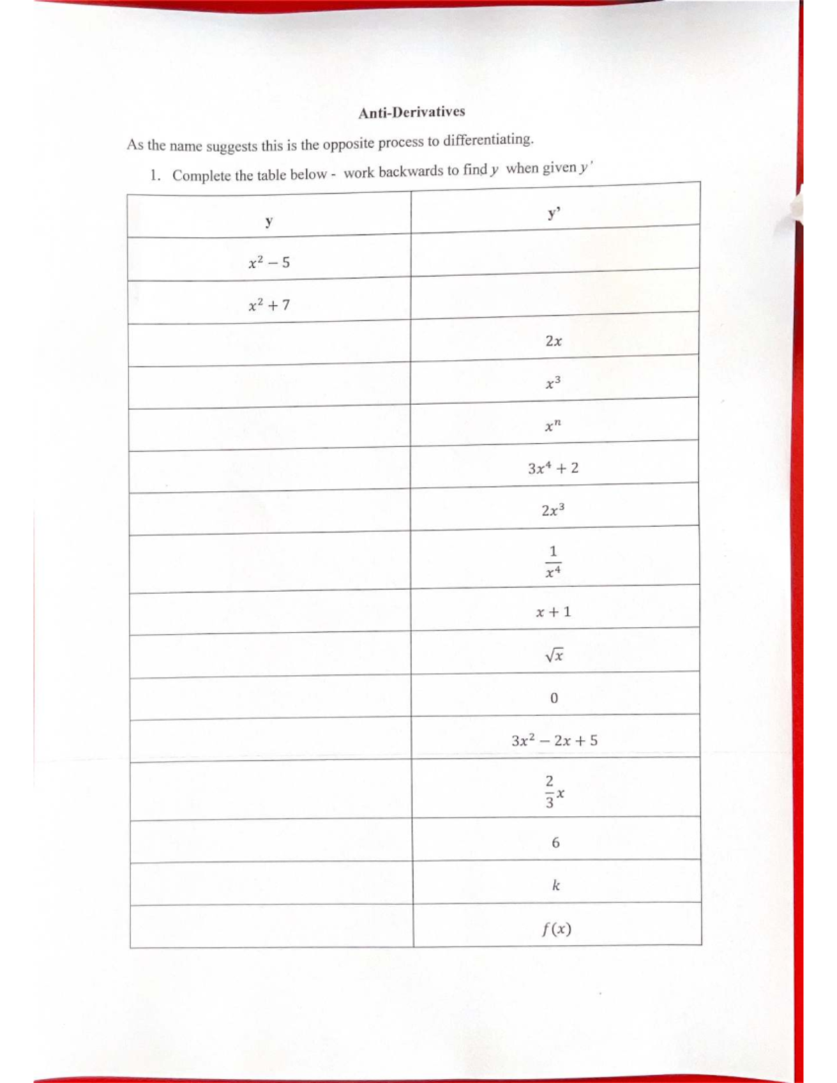 Anti-Derivatives - 1. Complete the table below - work backwards to find ...