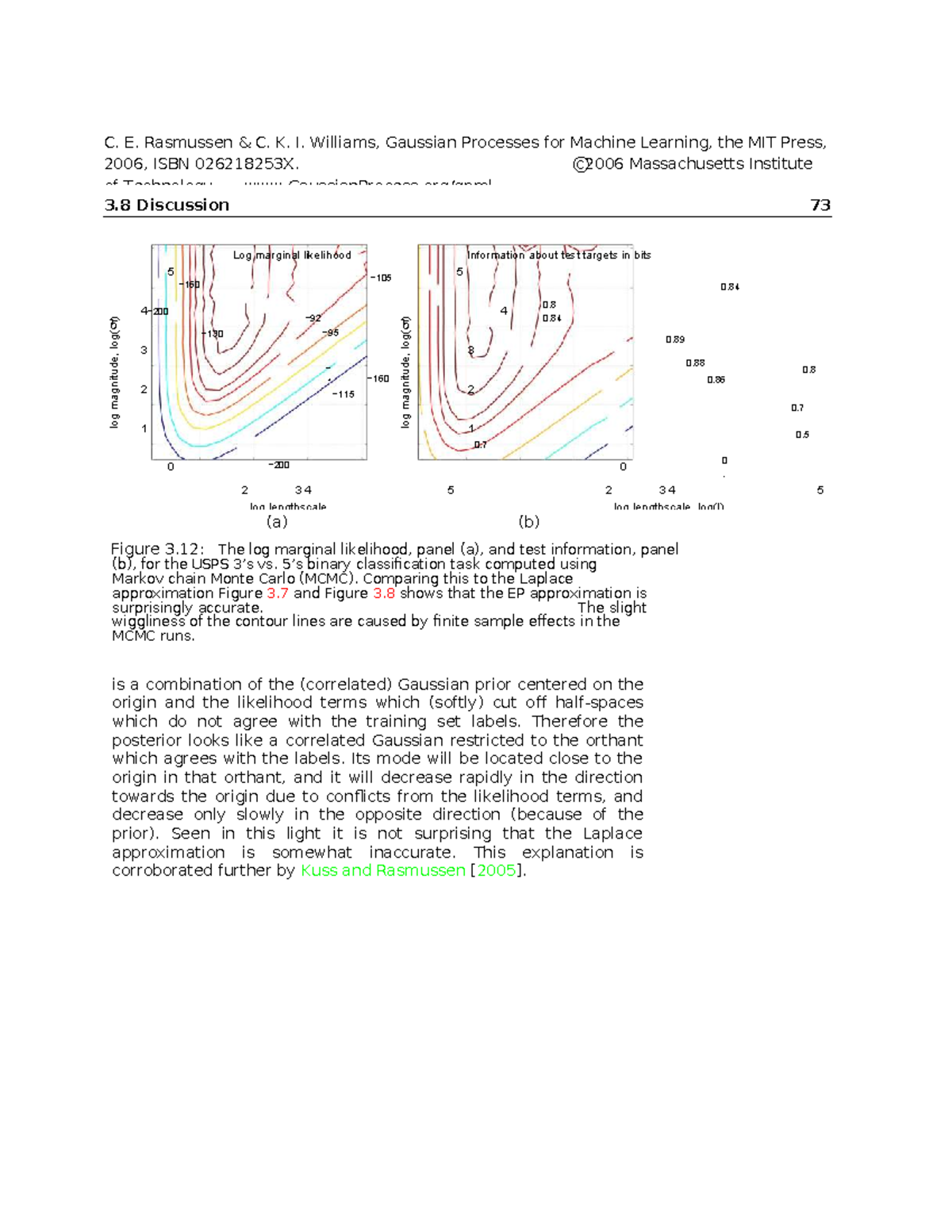 Gaussian Processes for Machine Learning: Key Insights and Exercises ...