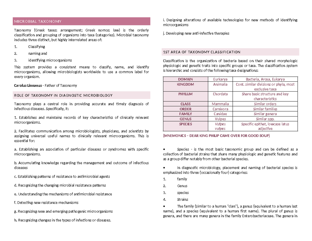 Microbial Taxonomy: Key Classification, Nomenclature, and Identification - Studocu