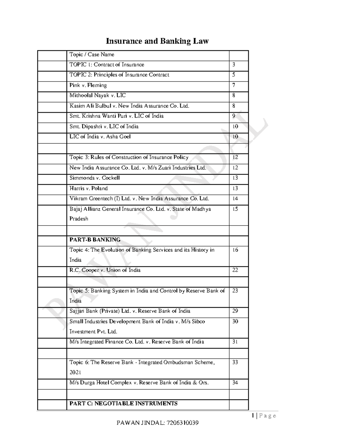 P.J. Insurance and Banking Law Notes: Key Cases and Principles - Studocu