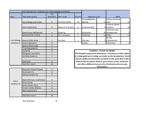 Complete study guide templates - NUR THE COMPLETE IN TNE MA LAMINATED ...