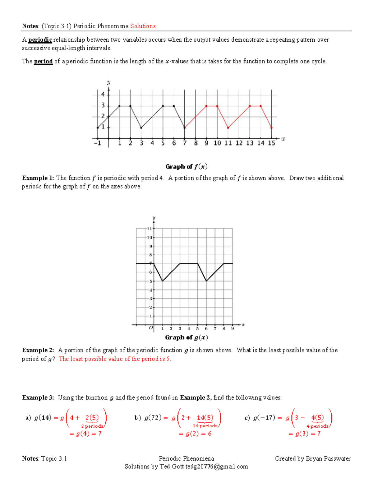 3.1 Notes: Periodic Phenomena Solutions Overview - Studocu