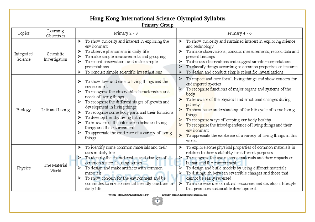 HkISO Syllabus: Integrated Science Learning Objectives for Primary 2-6 ...