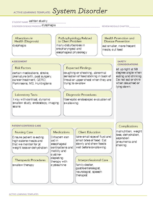 ATI Medication Template - Prednisone - ACTIVE LEARNING TEMPLATES ...
