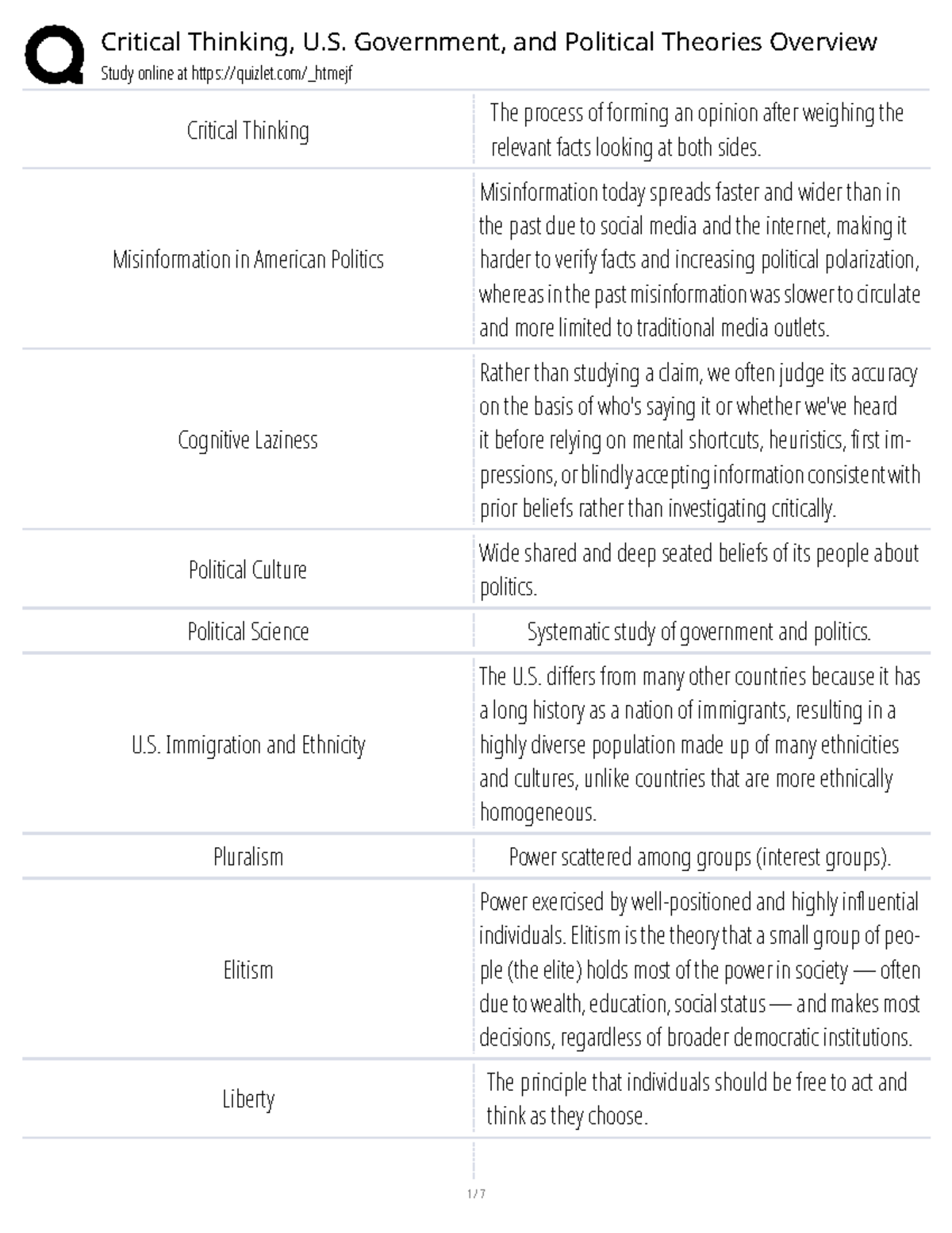 Critical Thinking in U.S. Government: Political Theories Overview - Studocu