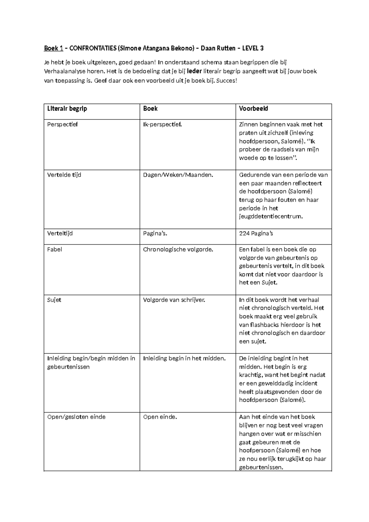 Verwerkingsopdracht Boek 1: Verhaalanalyse van CONFRONTATIES - Studeersnel