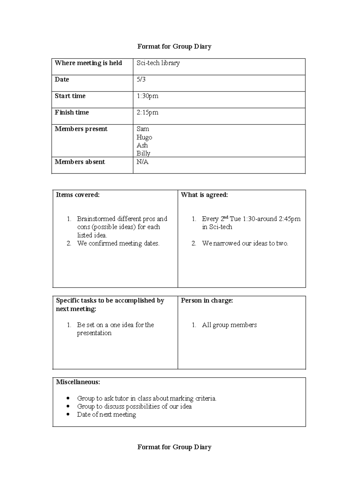 Group Diary - Format for Group Diary Where meeting is held Sci-tech ...