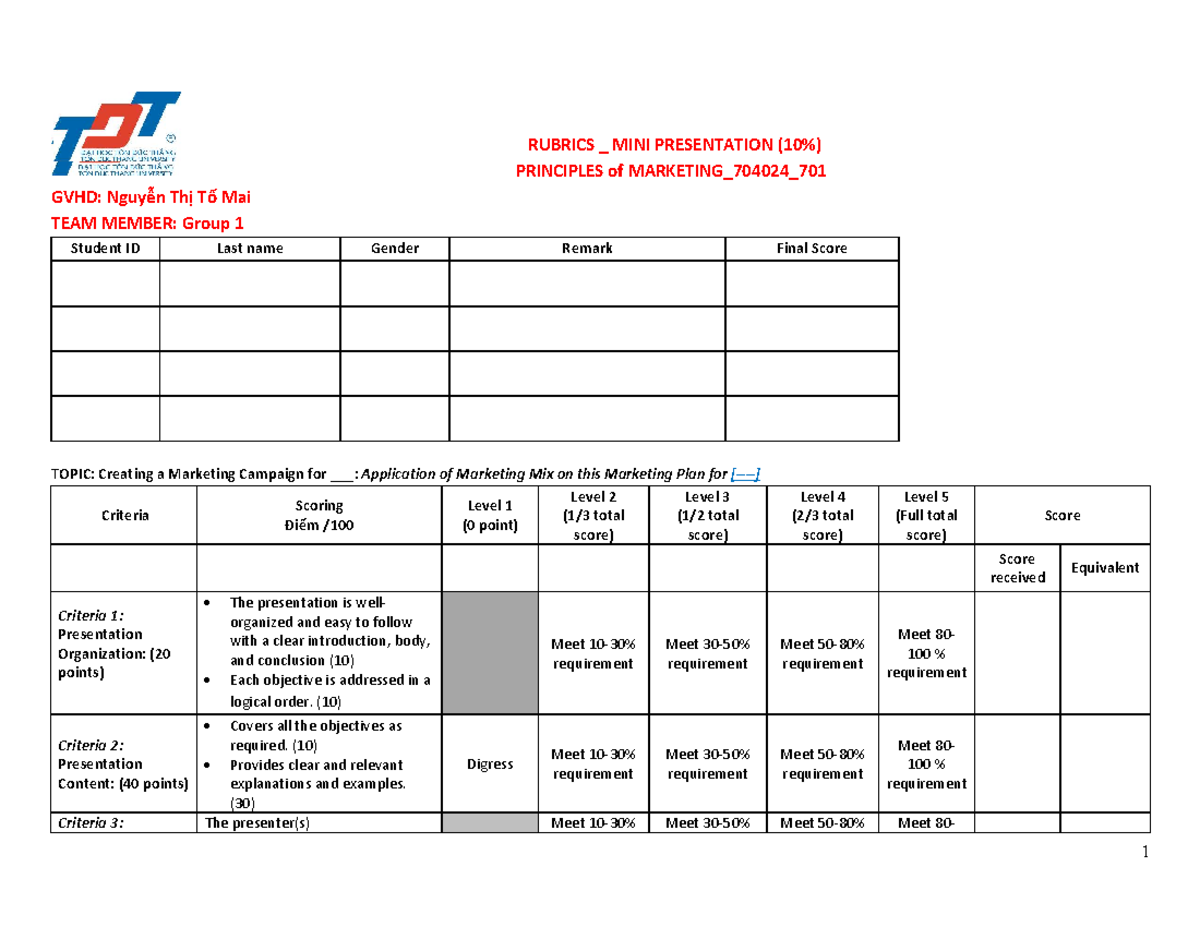 Final Presentation Rubric - 1 RUBRICS _ MINI PRESENTATION (10% ...