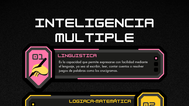Inteligencia multiple - Linguistica inteligencia kinéstica Logiaca ...