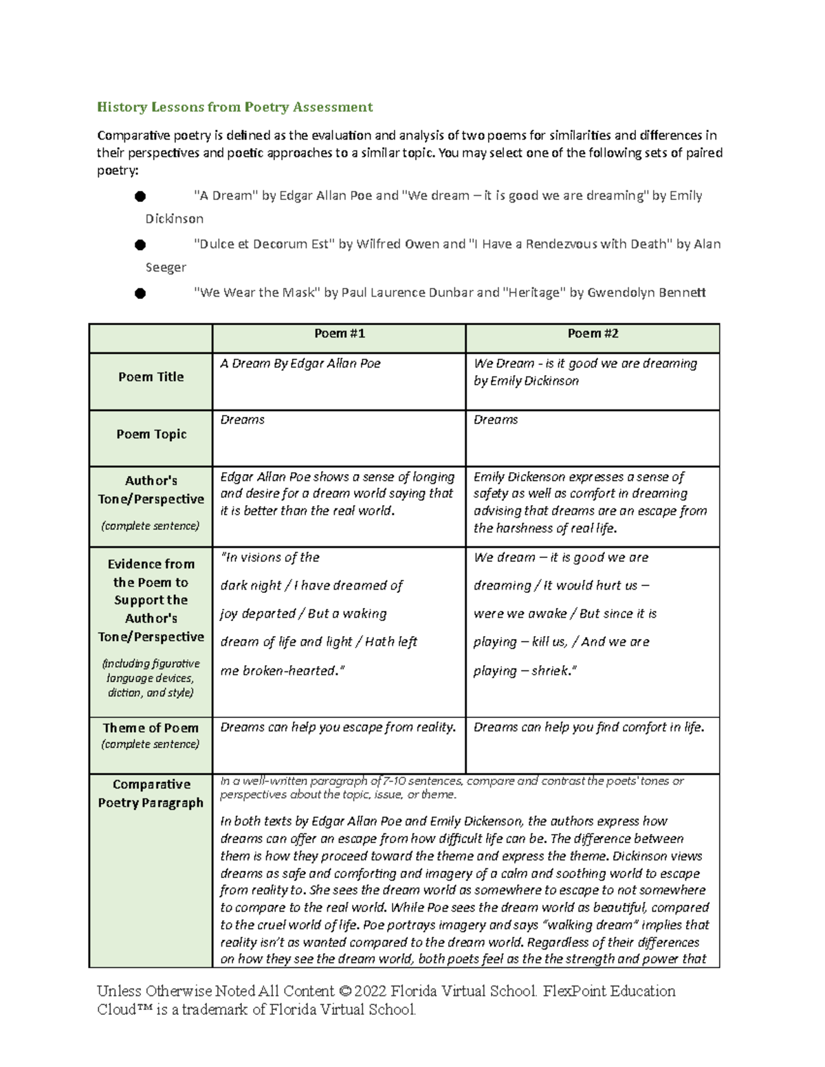 5.02 Assessment - module 5 - History Lessons from Poetry Assessment ...