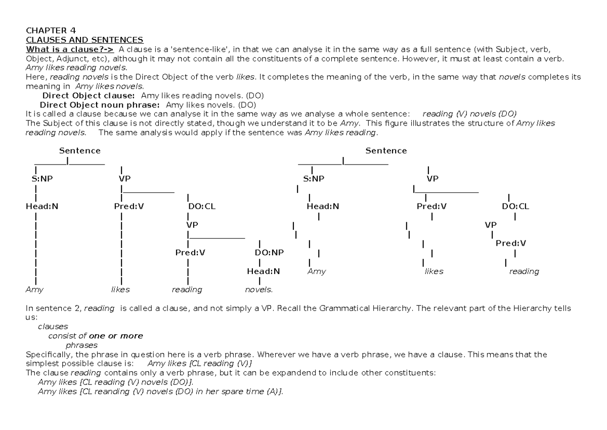 Chapter 4 - Clauses and Sentences in English Grammar (ENG 101) - Studocu