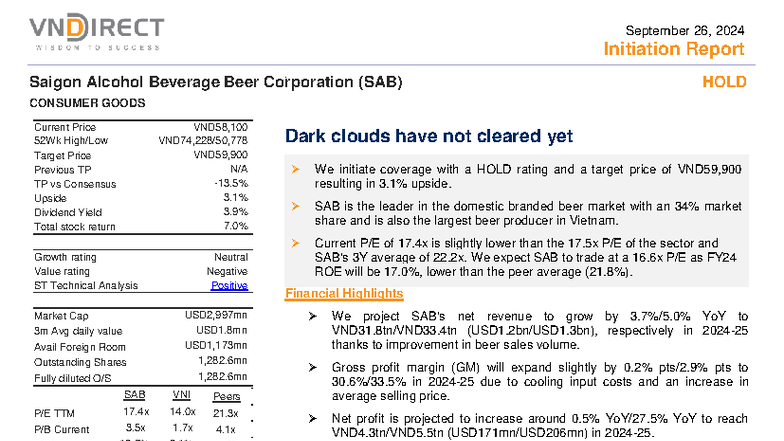 SAB Initiation Report (2024) - Market Analysis & Financial Outlook ...