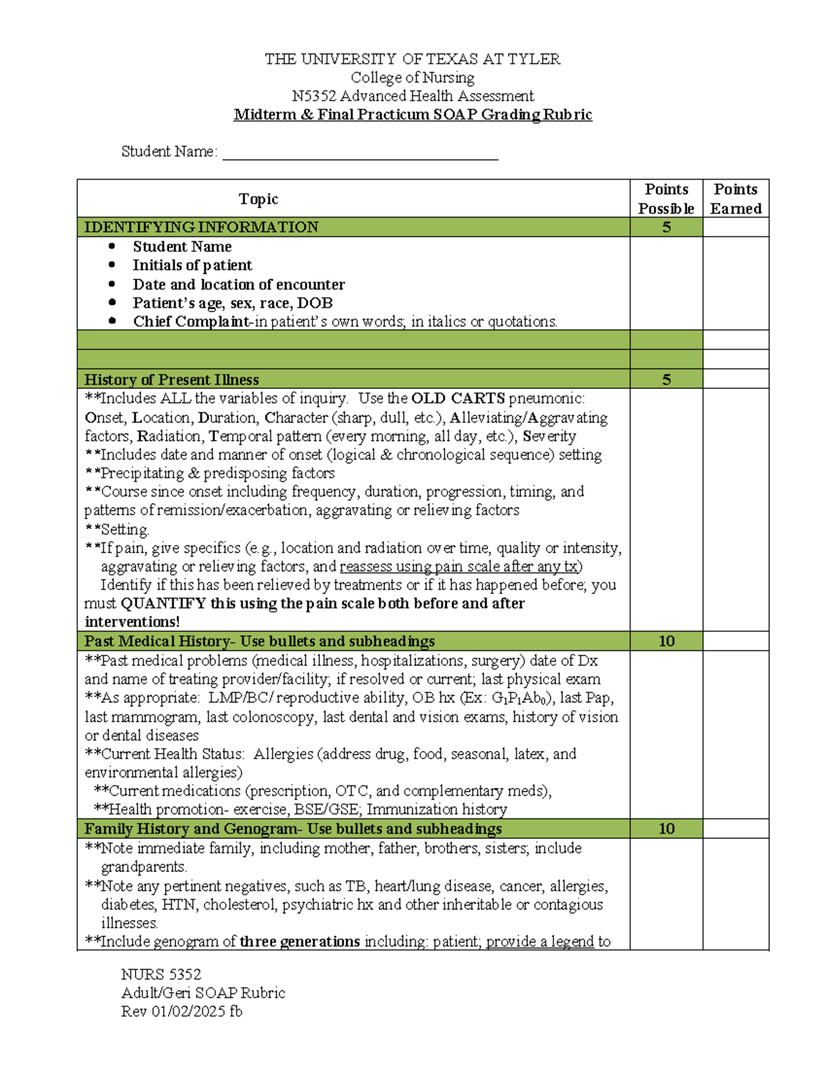 N5352 Advanced Health Assessment: Midterm SOAP Grading Rubric - Studocu