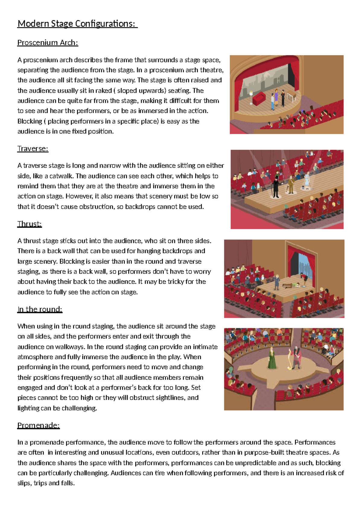 Modern Stage Configurations: Proscenium, Traverse, Thrust & More ...