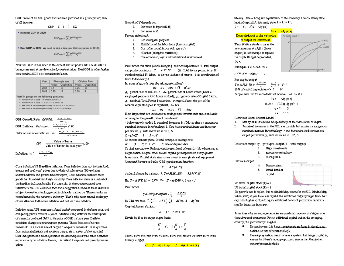 BSE3701 Midterm Cheat Sheet: Understanding GDP and Economic Growth ...