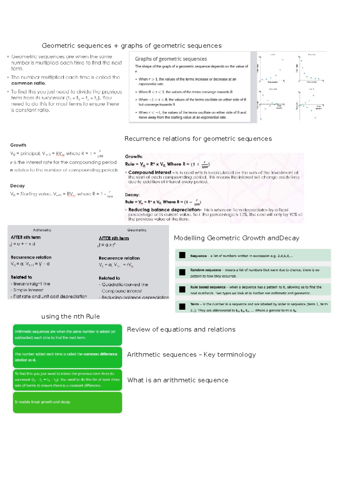 Unit 3 Maths Notes AOS 2: Geometric & Arithmetic Sequences - Studocu