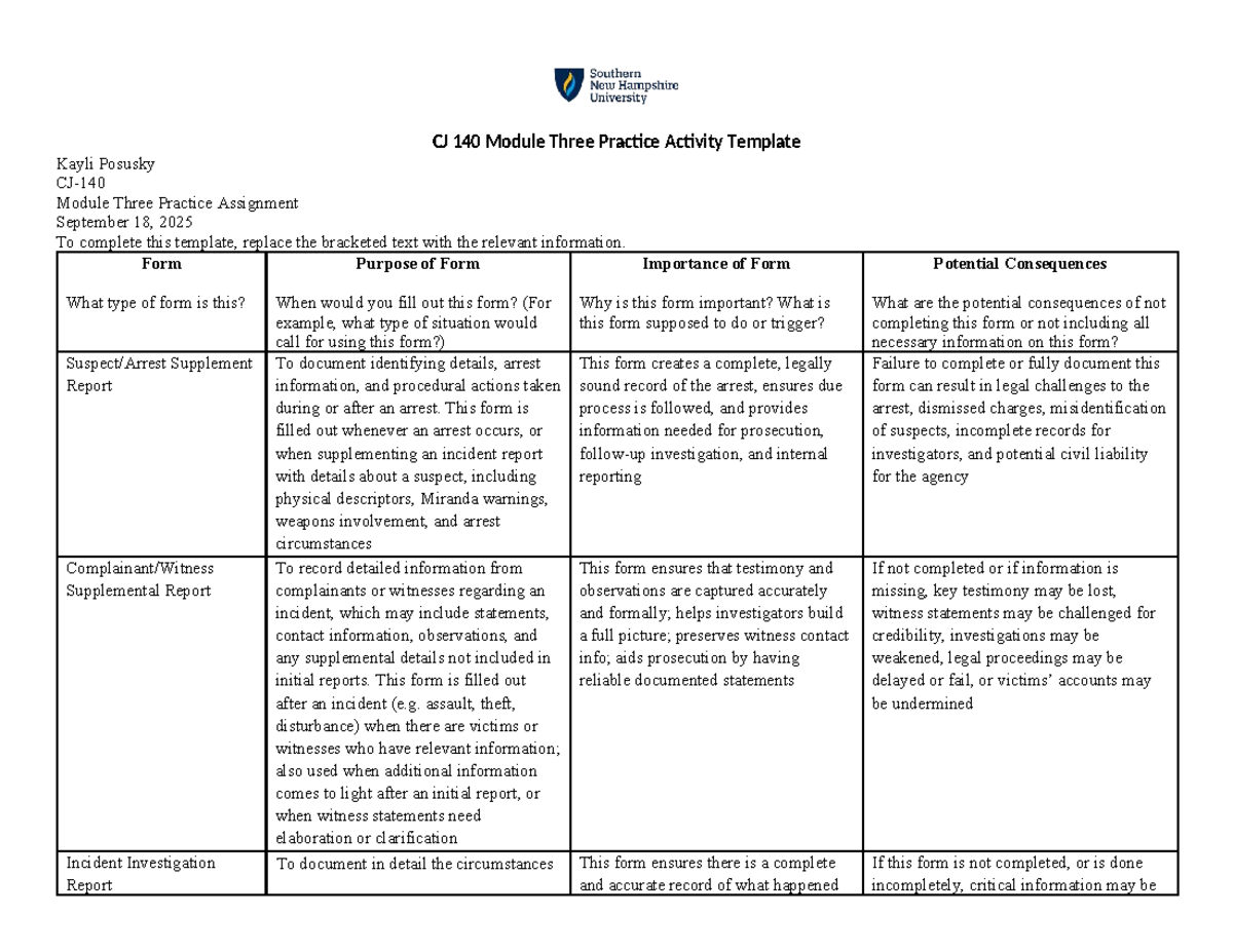 CJ 140 Module Three Supplement Report Activity Template - Studocu