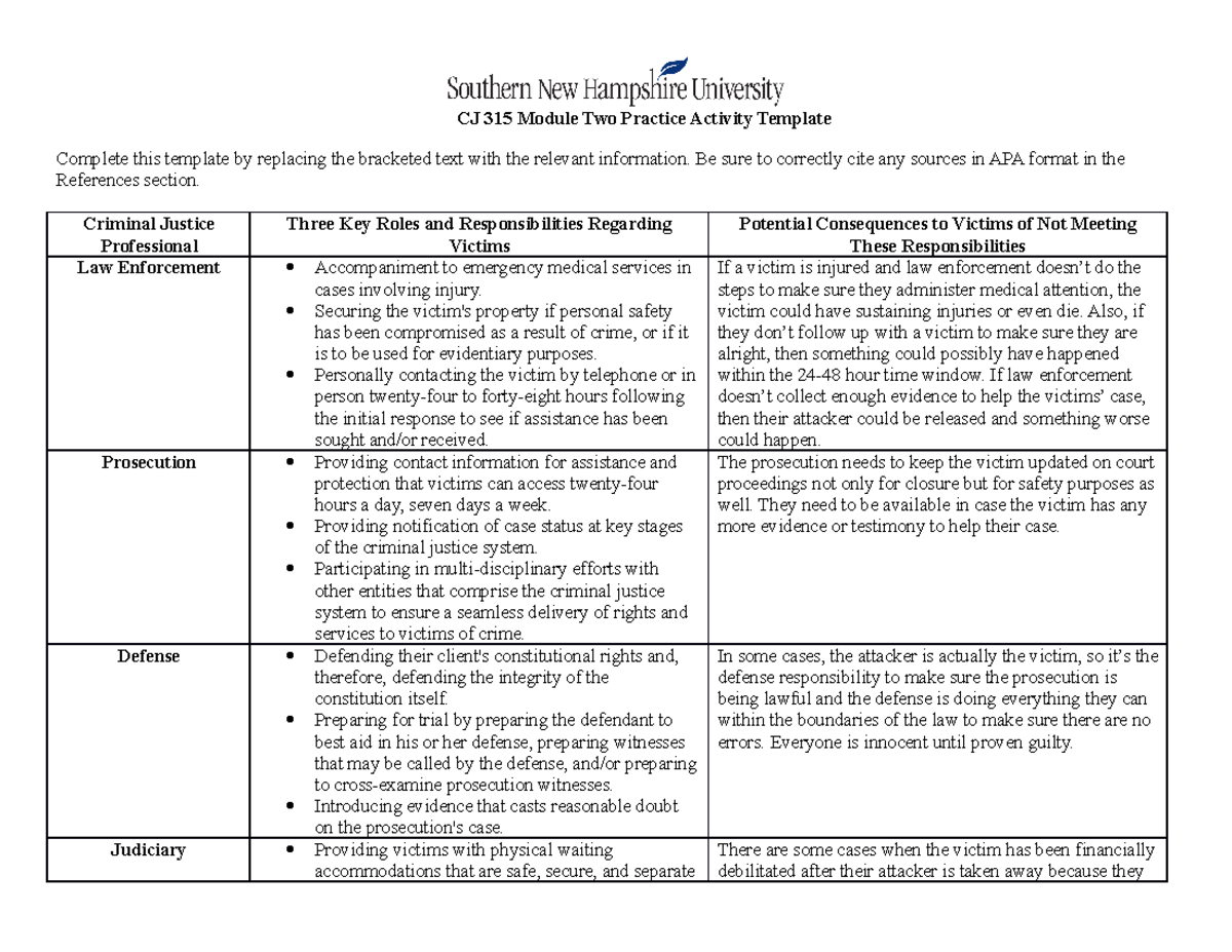 CJ 315 Module Two: Victims' Rights & Responsibilities Overview - Studocu