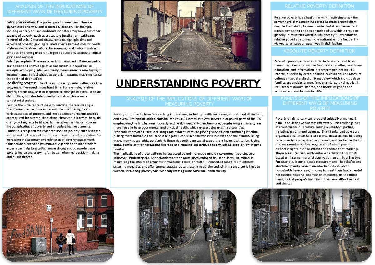 Unit 16 - Analysis of Poverty Measures and Implications - Studocu