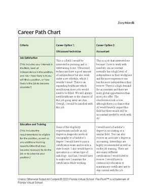 03.03 Fiscal policy - This assignment is for FLVS module 3 - 03 Fiscal ...