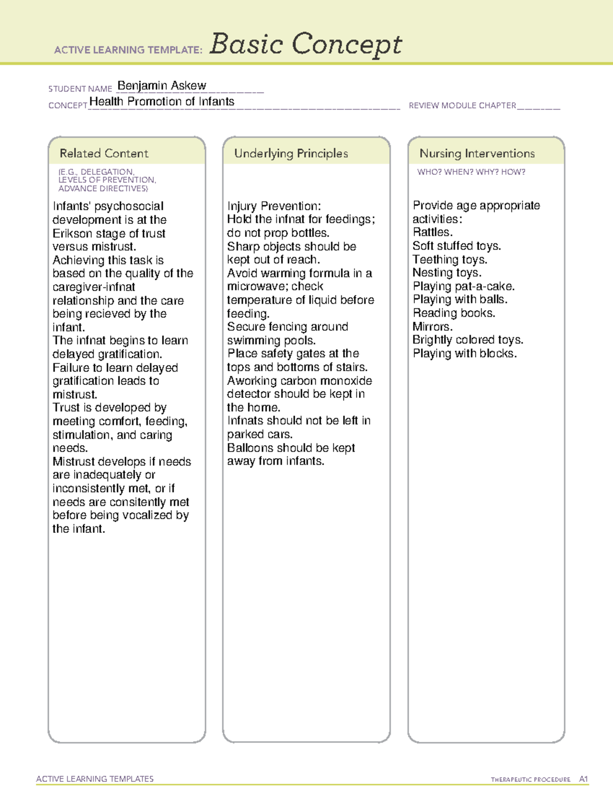 Infant Health Promotion Strategies: Therapeutic Procedures A (HLTH101 ...