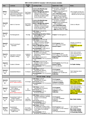 [Solved] Provide a clear explanation of what how and when in in ...
