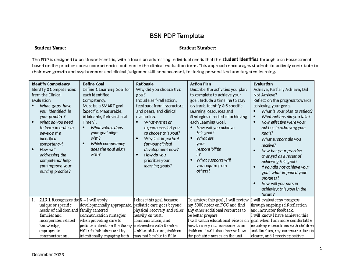 5030 BSN PDP Template: Pediatric Competency Development Plan - Studocu