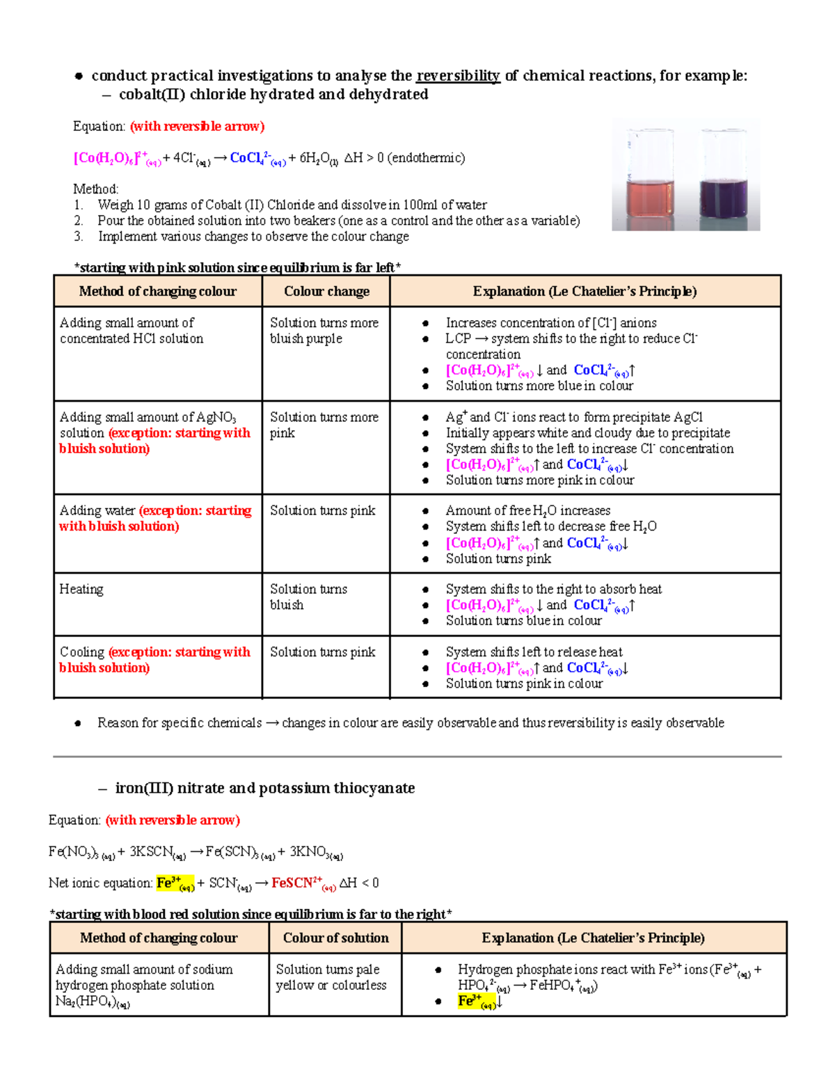 Module 5 Practical Notes: Investigating Chemical Reactions & LCP - Studocu