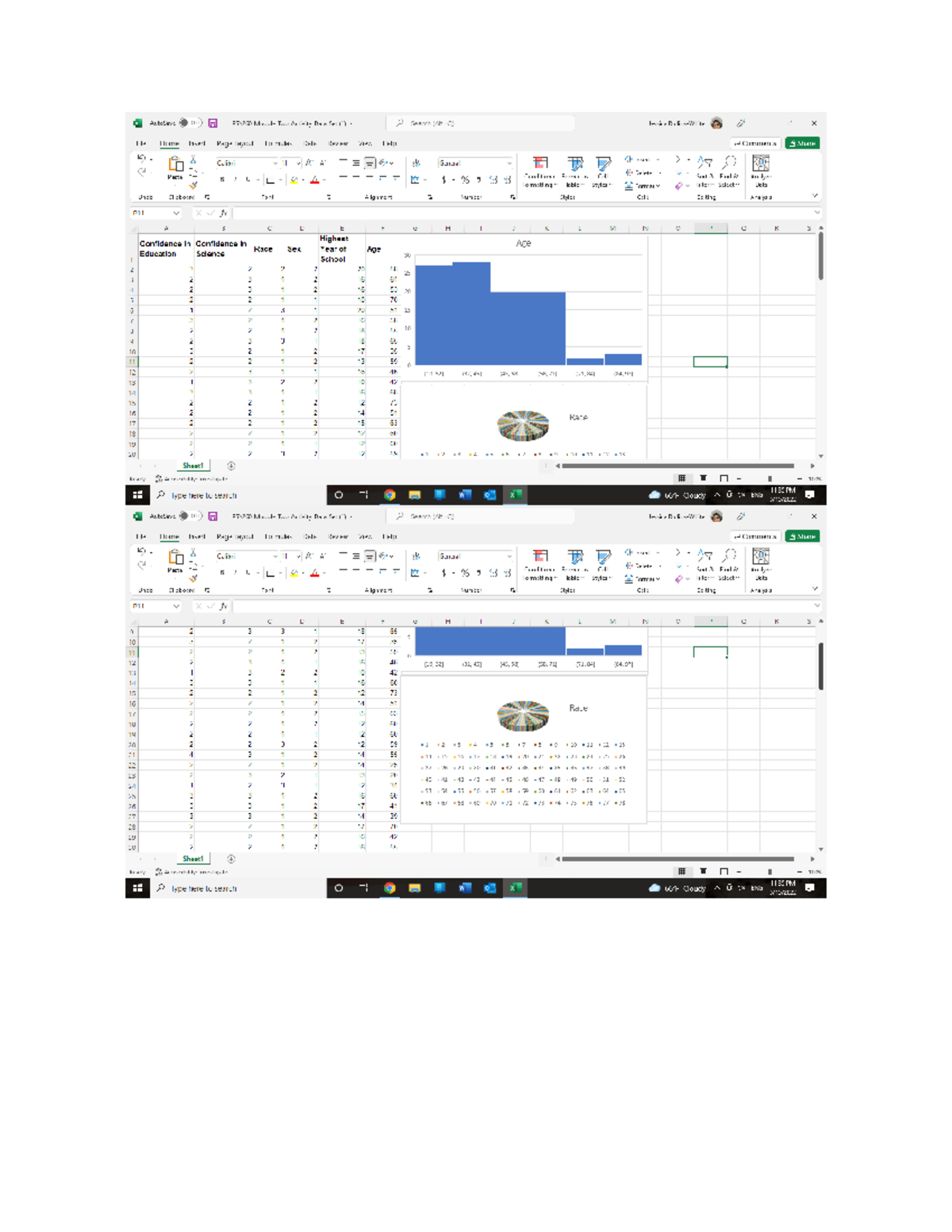 PSY260_Module Two Activity: Creating Graphs with Data Analysis - Studocu