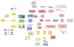 Manual de Ingreso a Si Esabi (1) - MANUAL DE ACCESO AL SISTEMA ...
