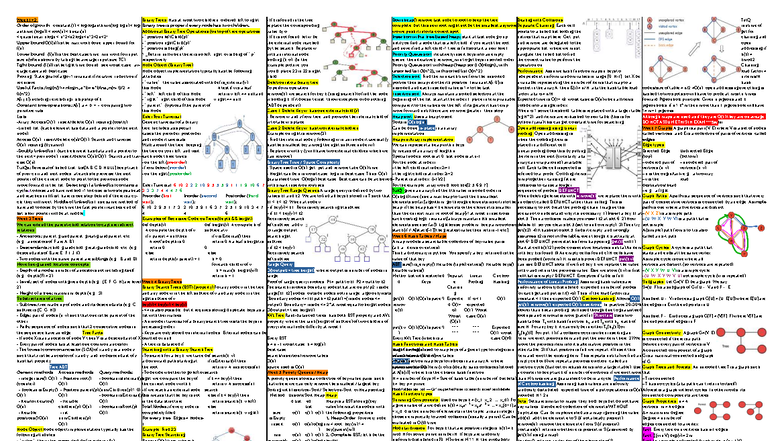 Cheatsheet for Final Exam: Binary Trees and Graphs (CS101) - Studocu