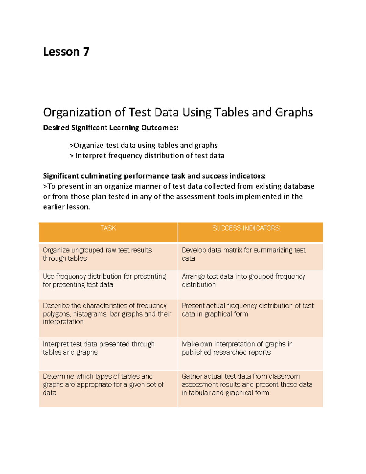 Lesson 7: Organizing Test Data with Tables & Graphs Techniques - Studocu