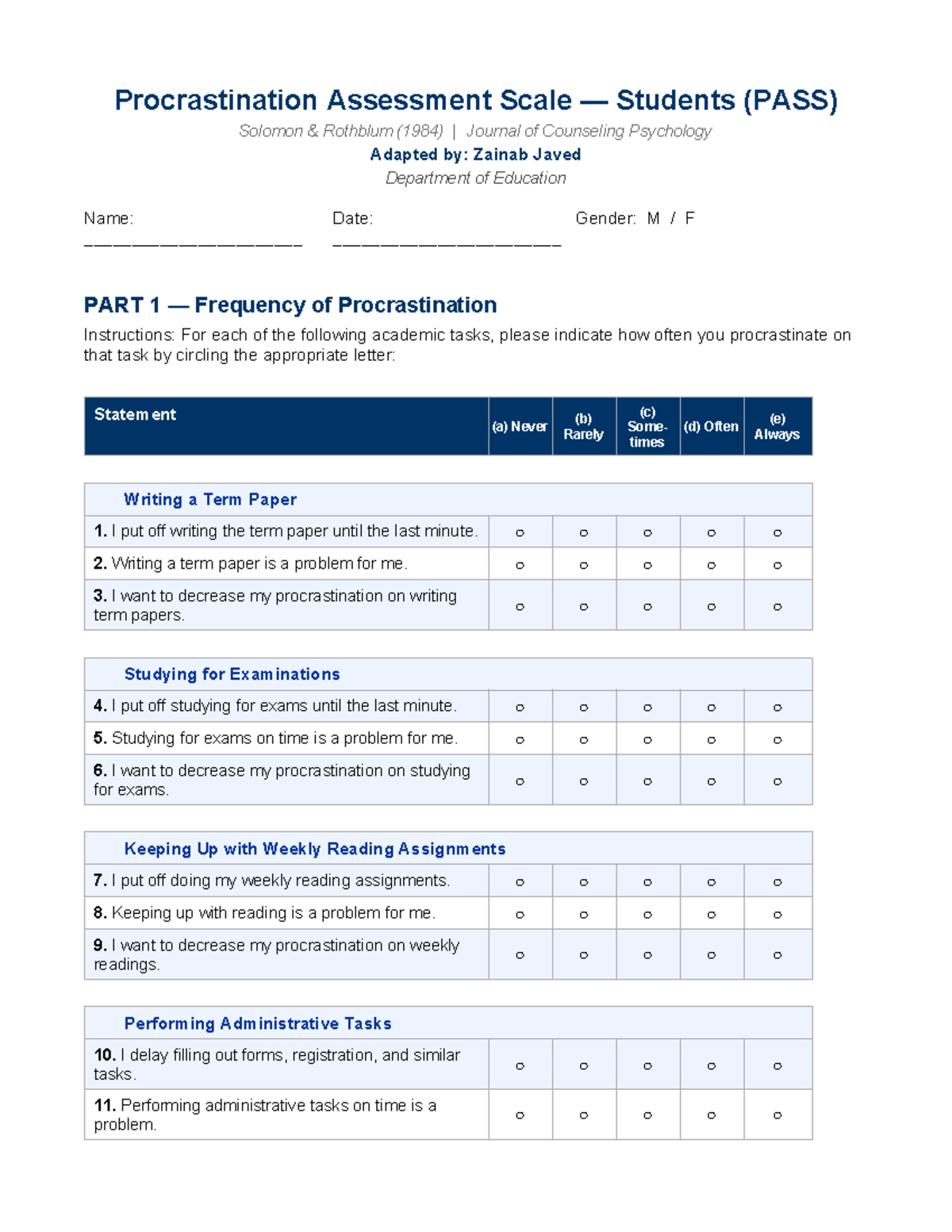 PASS Procrastination Assessment Scale - Research by Zainab Javed - Studocu