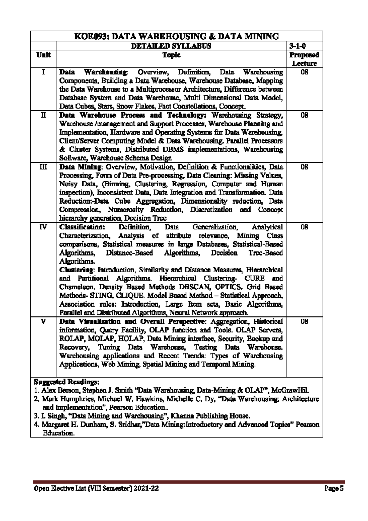 Data Warehouse and Data Mining - B.tech - Studocu
