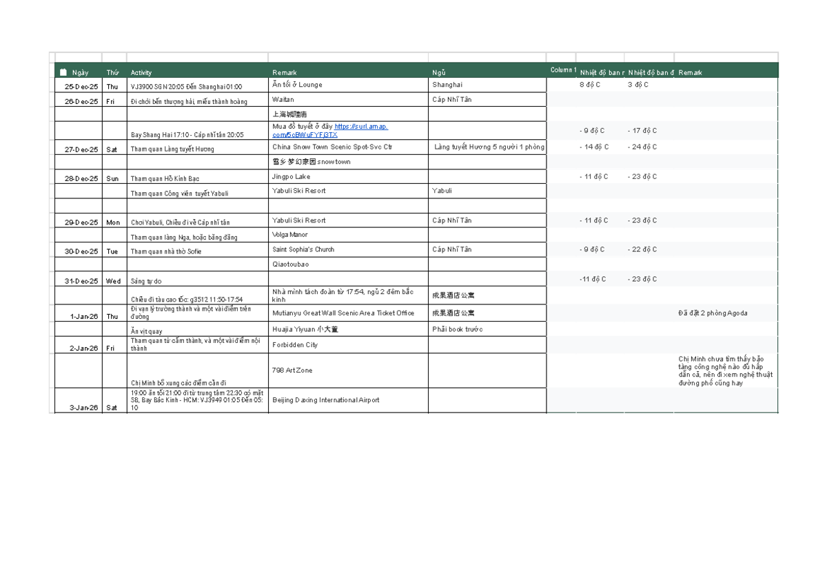 Cáp Nhĩ Tân - Thượng Hải - Bắc Kinh 2026: Lịch Trình Chi Tiết - Studocu