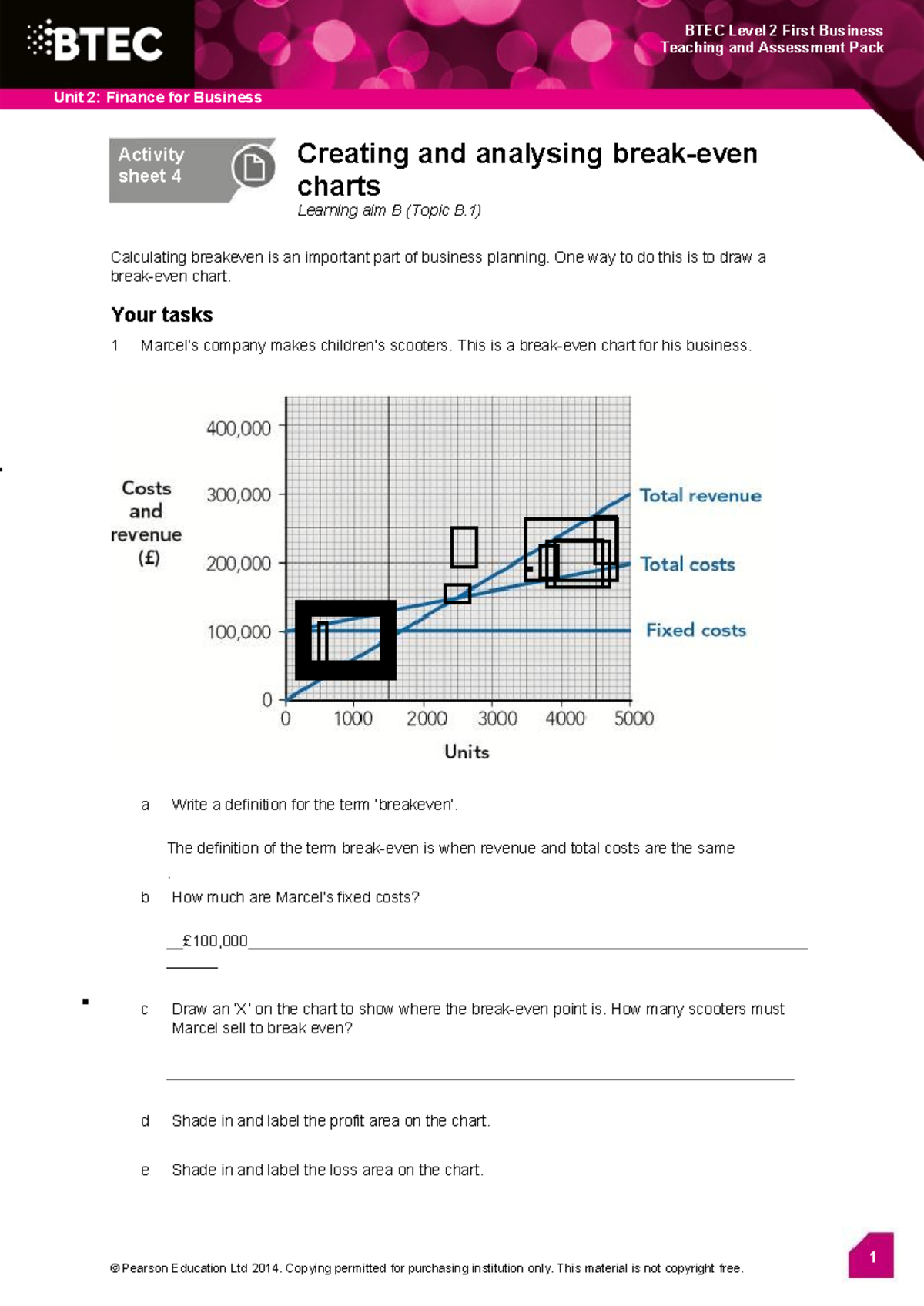 BTEC Level 2 Business Unit 2 Activity Sheet 4: Break-even Analysis ...