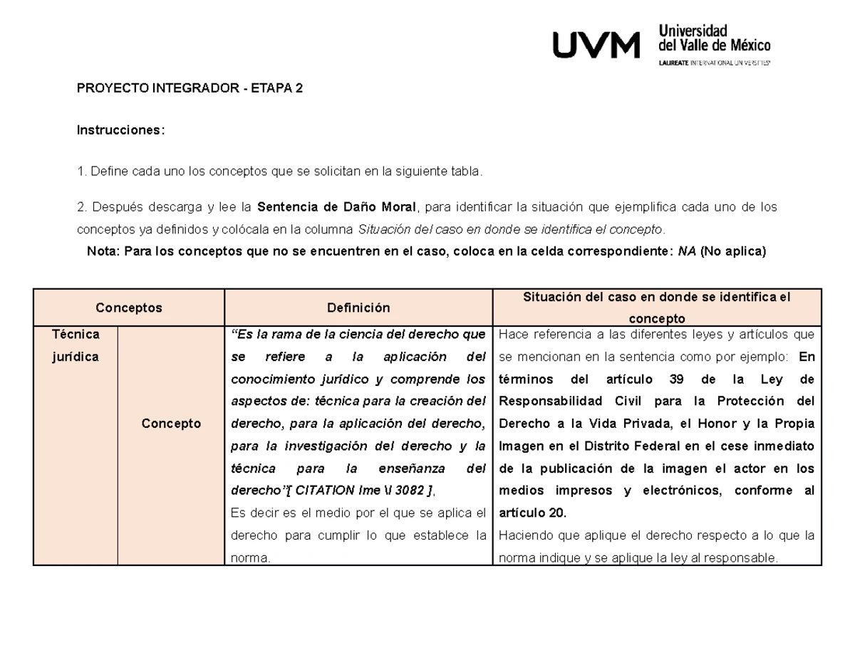 Borrador Proyecto Integrador Etapa 2: Análisis de Conceptos Jurídicos - Studocu