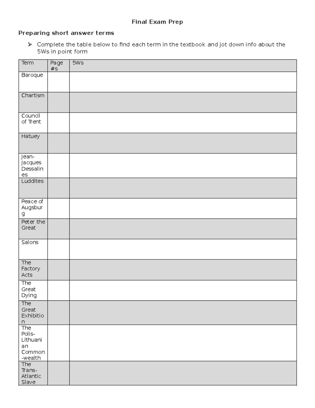 Final Exam Prep: Key Terms & Topics for History Review - Studocu