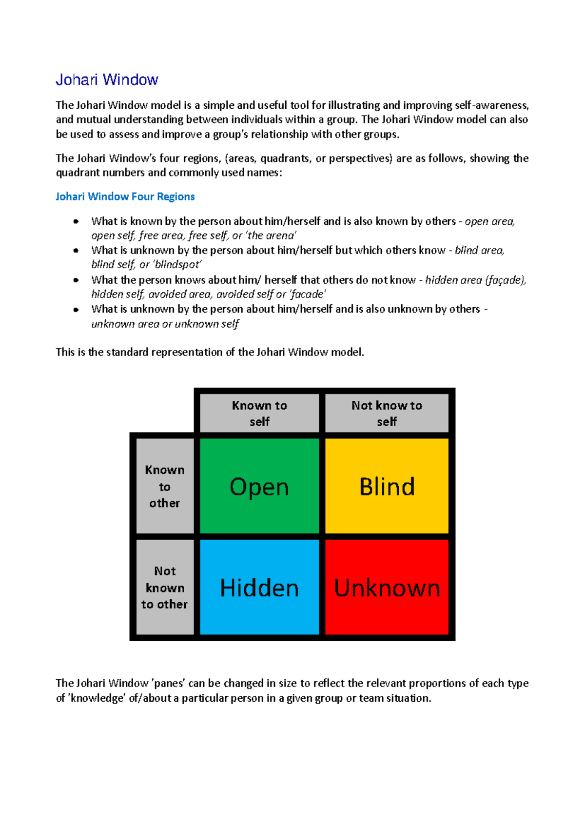 Johari Window Lecture Notes & Examples: Understanding Self-Awareness ...