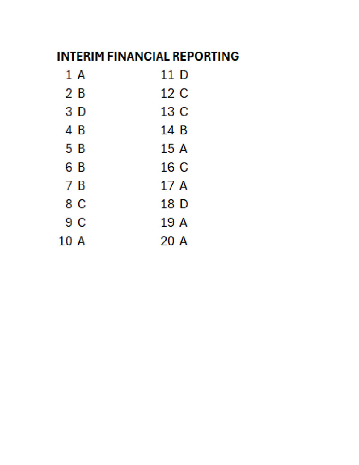 Intermediate Financial Reporting - Interim Exam Answer Key - Studocu
