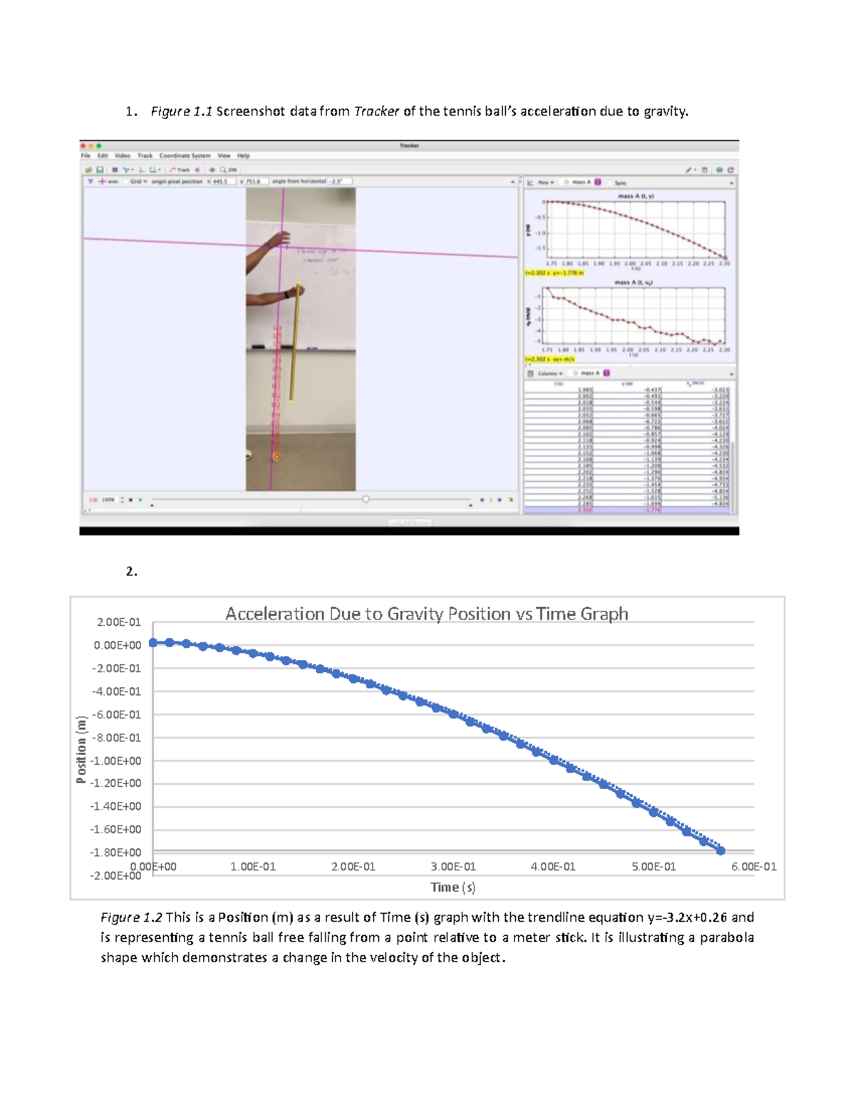 Physics 124 Lab 2: Acceleration due to Gravity Analysis and Results ...