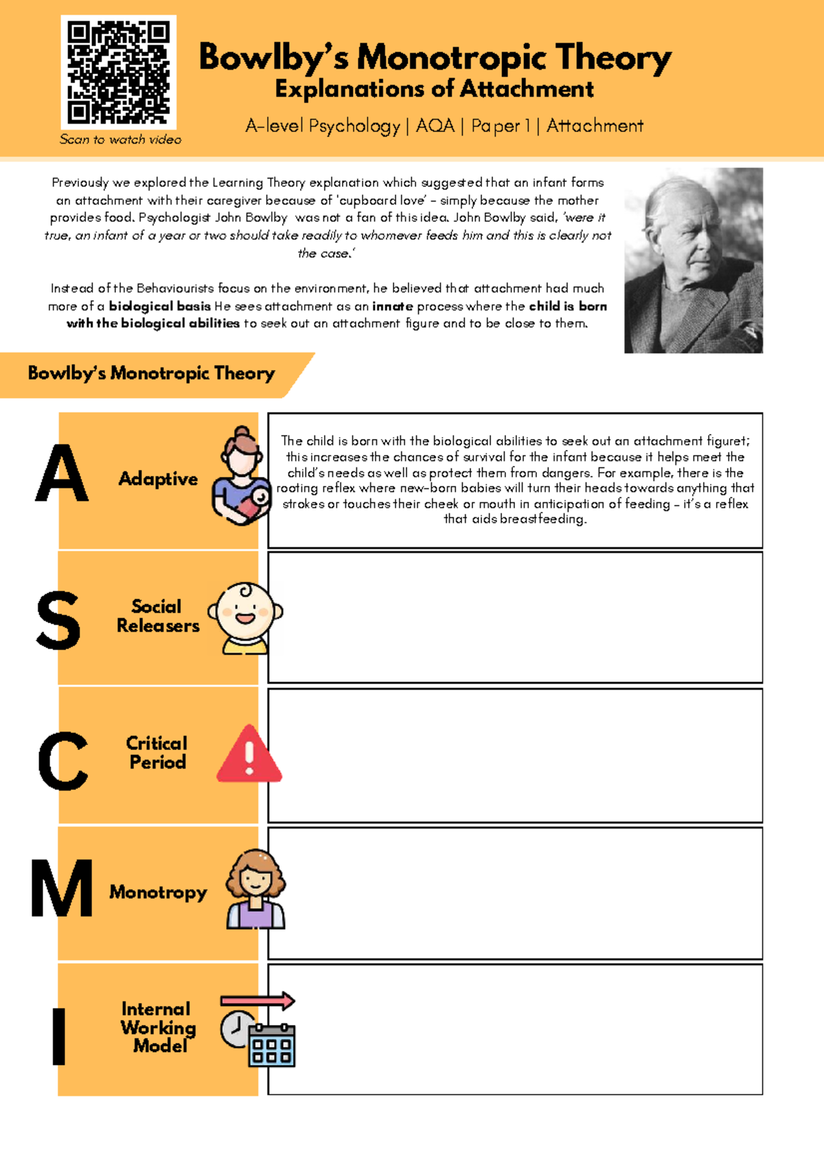 AQA Psychology Paper 1: Bowlby's Monotropic Theory of Attachment - Studocu