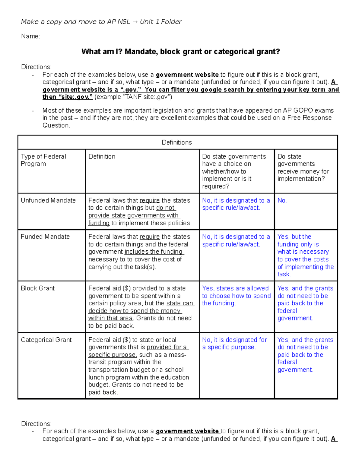 What Am I? Understanding Mandates, Block Grants & Categorical Grants ...
