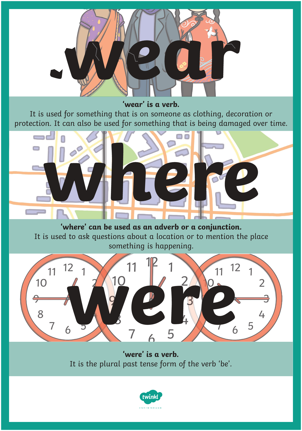 Wear, where, were homophones poster - TEXP7319 - ‘wear’ is a verb. It ...