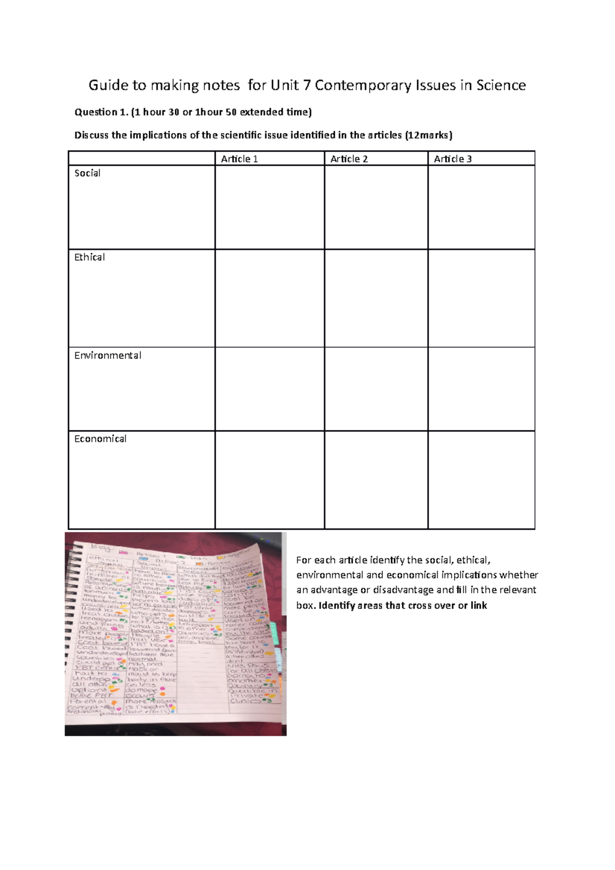 Unit 7 Guide: Note-Making for Contemporary Science Issues Analysis ...